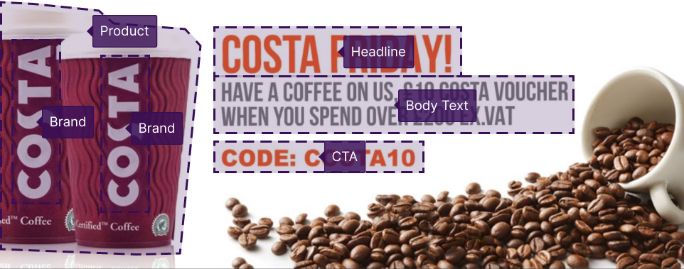 Benchmark Use Case Definitions